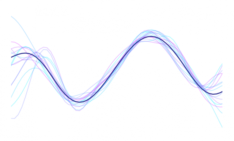 Serving Gpflow Models Ml2grow