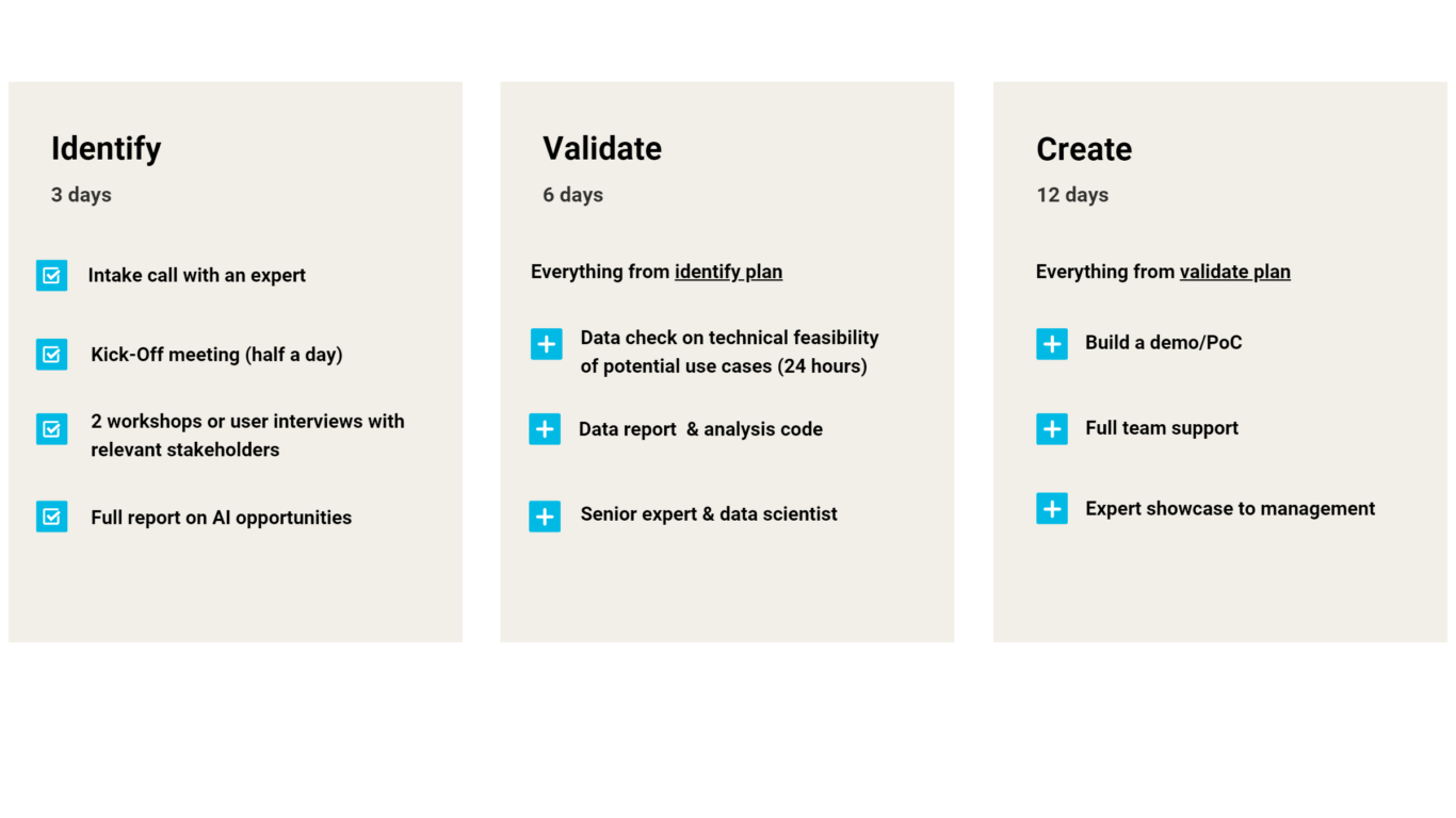 Discover AI: the best way to get started with AI | ML2Grow